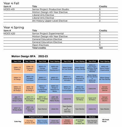 Course Catalog Pdf Generation Features Clean Catalog