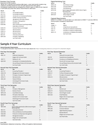 Curriculum Guide Templates — Clean Catalog